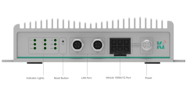 Automotive Ethernet Doip