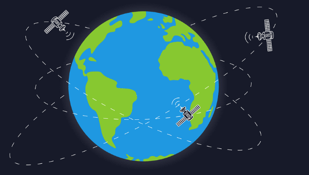 5G Vehicle Router: The Communication Backbone for Autonomous Driving ...
